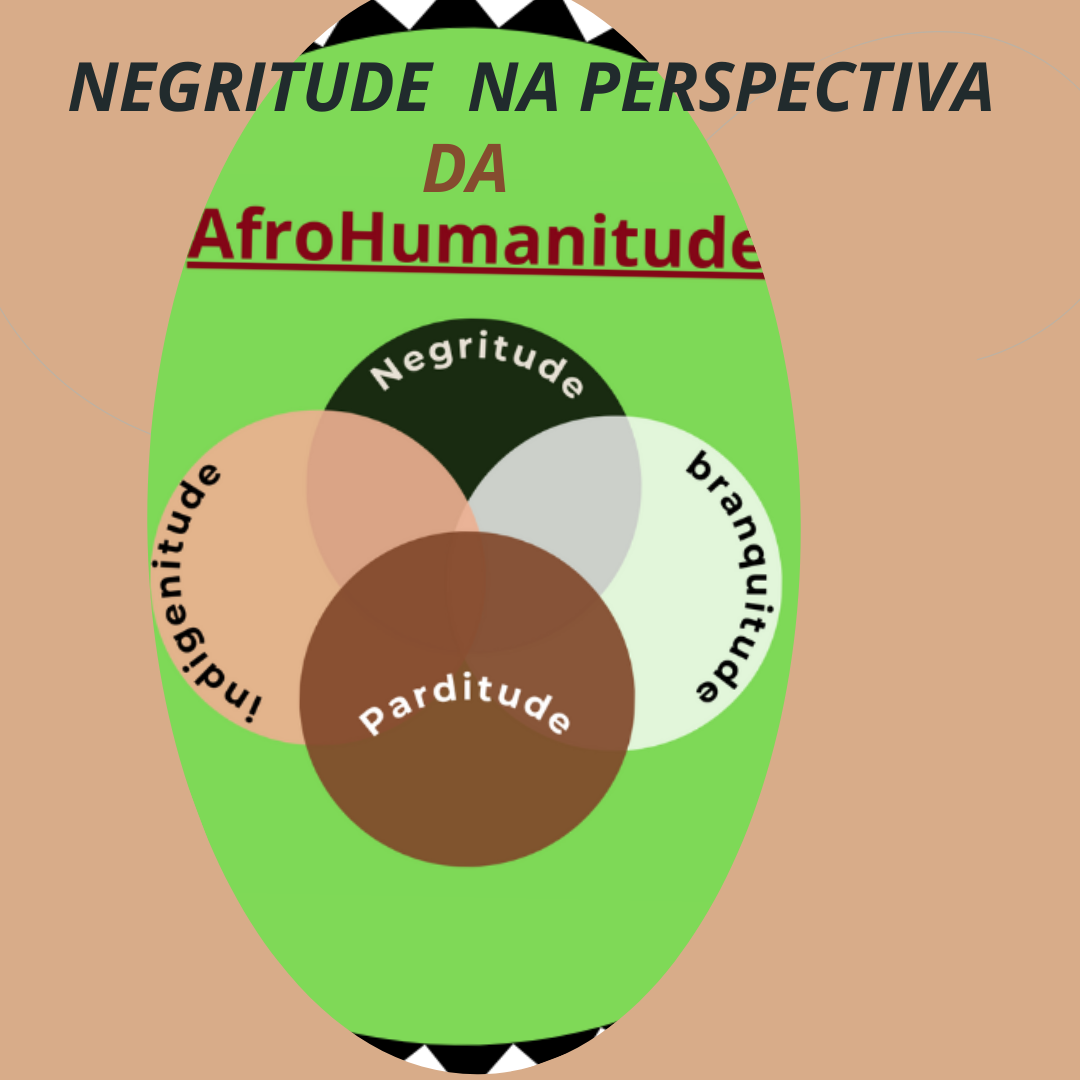 Negritude na Perspectiva da AfroHumanitude – Afrokut